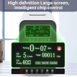 OSITO Portable Oxygen Concentrator – Body & Soul - Gifts from the Heart