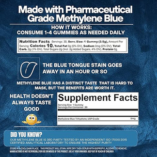 Methylene Blue Gummies – Body & Soul - Gifts from the Heart